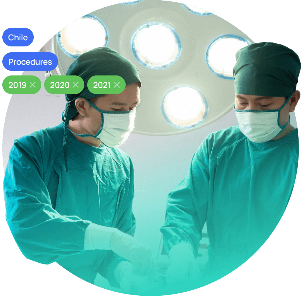 Surgiscope - Global Health Intelligence – Healthcare Market Insights ...