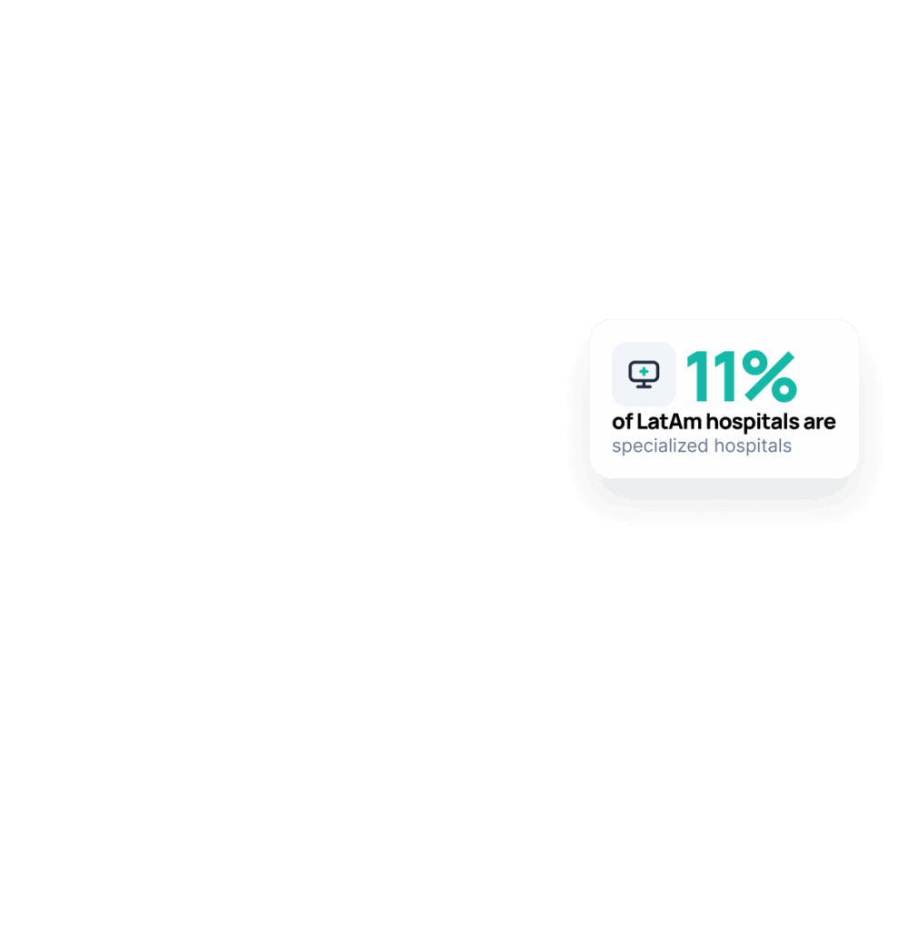 Inicio - Global Health Intelligence – Healthcare Market Insights for ...